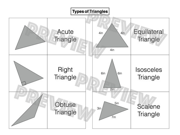 Geometry: Lines Points Rays Angles and More | Made By Teachers