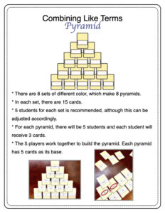 Combining Like Terms and Simplifying Expressions | Made By Teachers