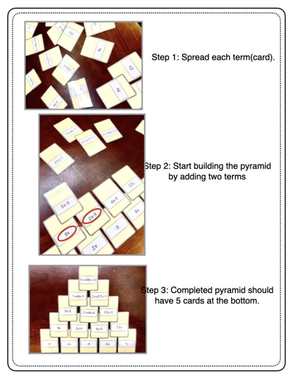 Combining Like Terms and Simplifying Expressions | Made By Teachers