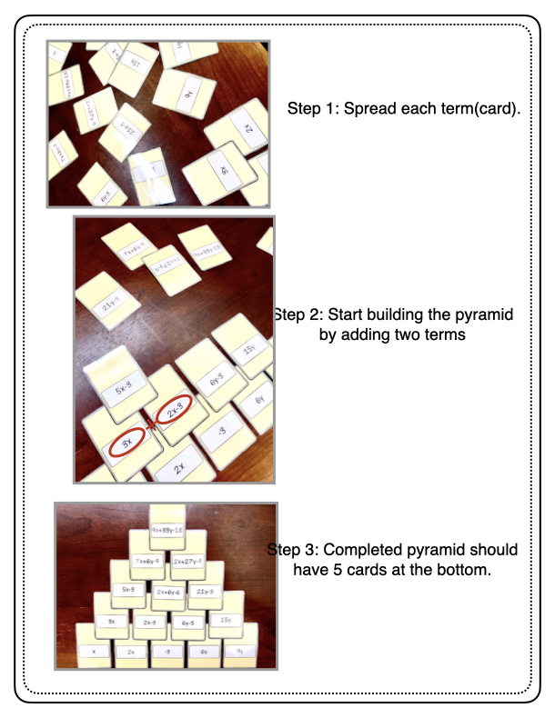 Combining Like Terms and Simplifying Expressions | Made By Teachers