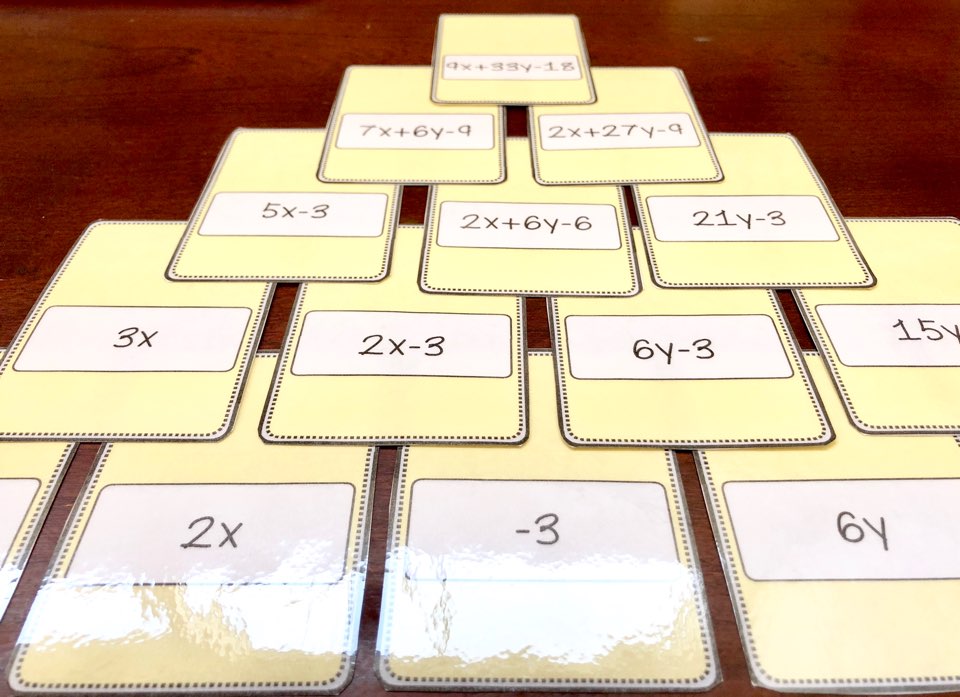 Combining Like Terms and Simplifying Expressions | Made By Teachers