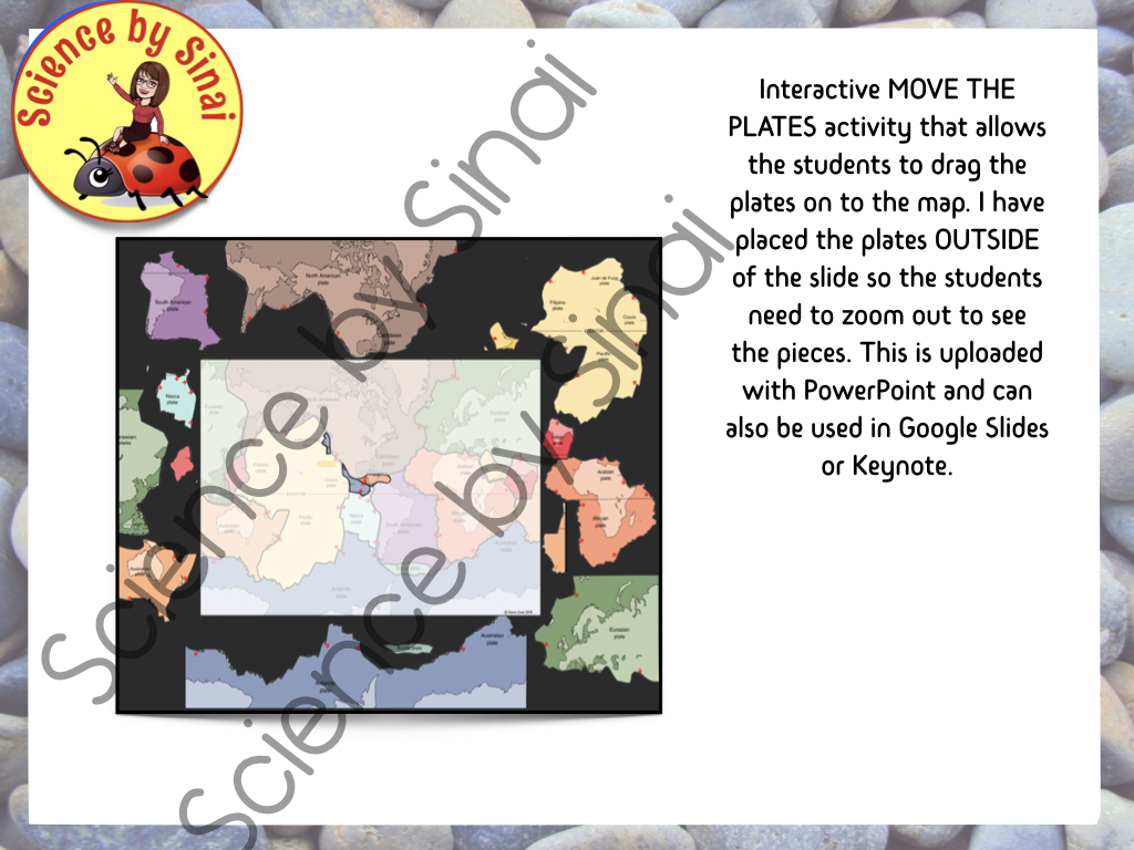 Drag and Drop PLATE TECTONICS DIGITAL ACTIVITY | Made By Teachers