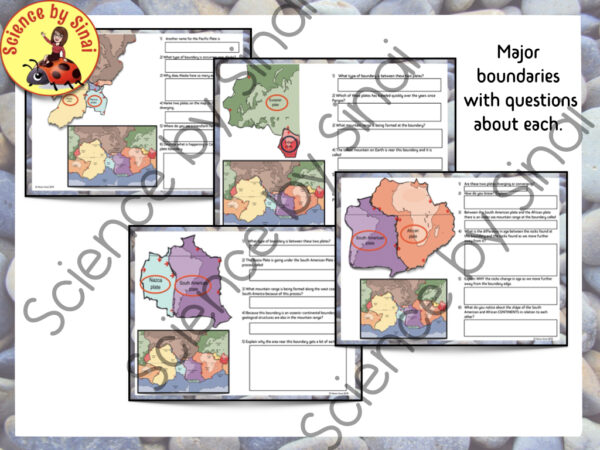 Drag and Drop PLATE TECTONICS DIGITAL ACTIVITY | Made By Teachers