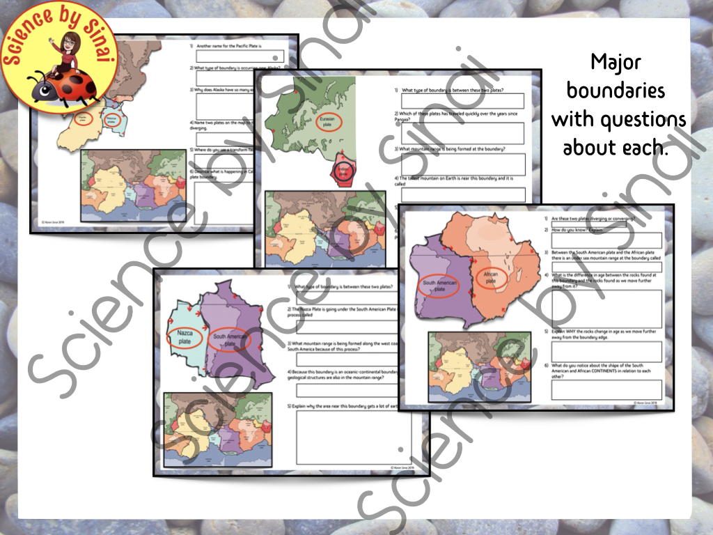 Drag and Drop PLATE TECTONICS DIGITAL ACTIVITY | Made By Teachers