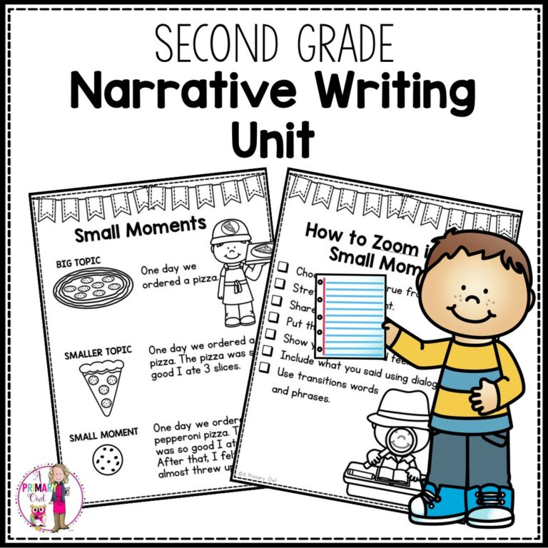 Narrative Writing Unit SECOND GRADE graphic organizers posters writing ...