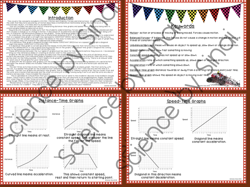 Interpreting Motion DISTANCE TIME and SPEED TIME GRAPHS Activity | Made ...