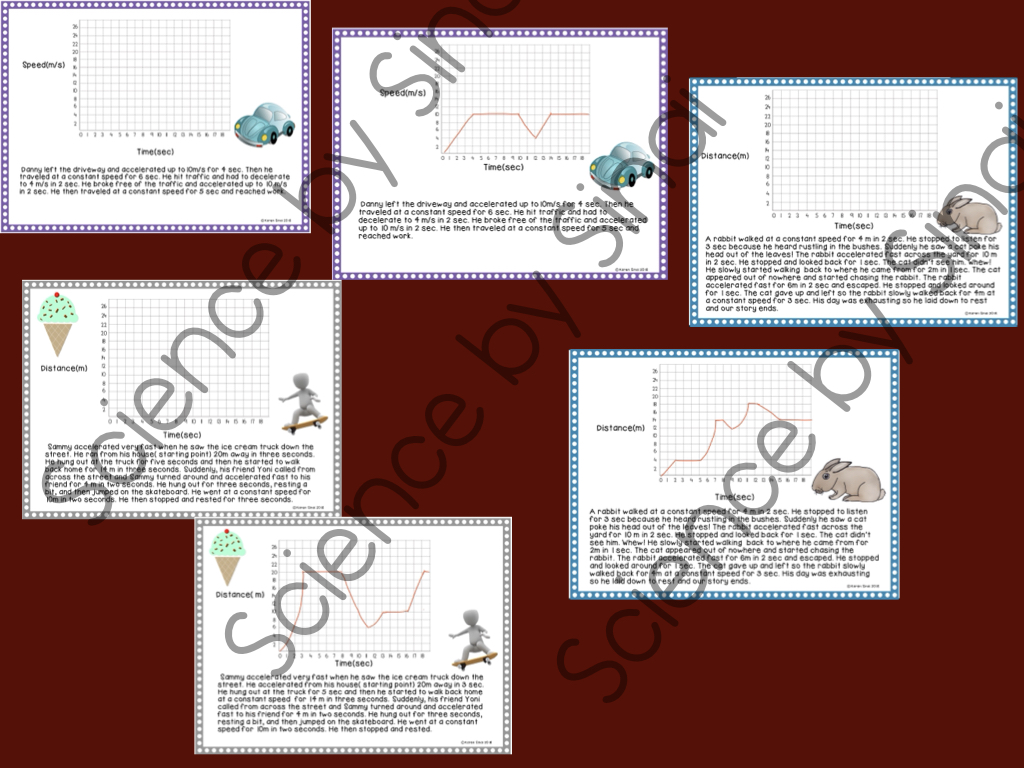 Interpreting Motion DISTANCE TIME and SPEED TIME GRAPHS Activity | Made ...