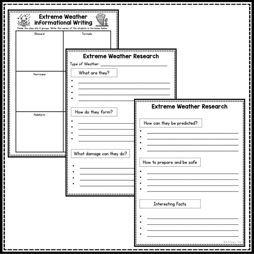 Informational Writing Unit SECOND GRADE graphic organizers posters ...