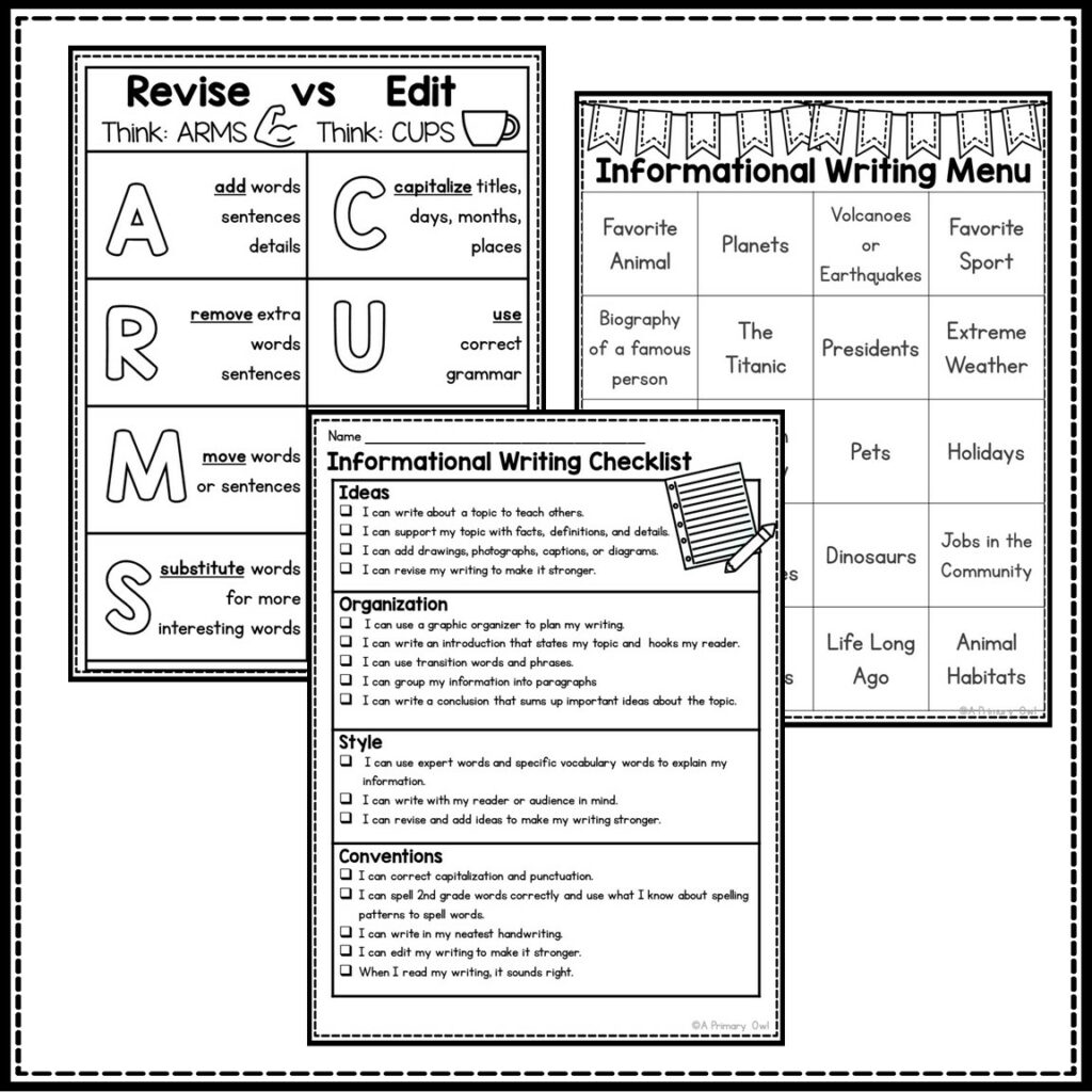 Informational Writing Unit SECOND GRADE graphic organizers posters ...