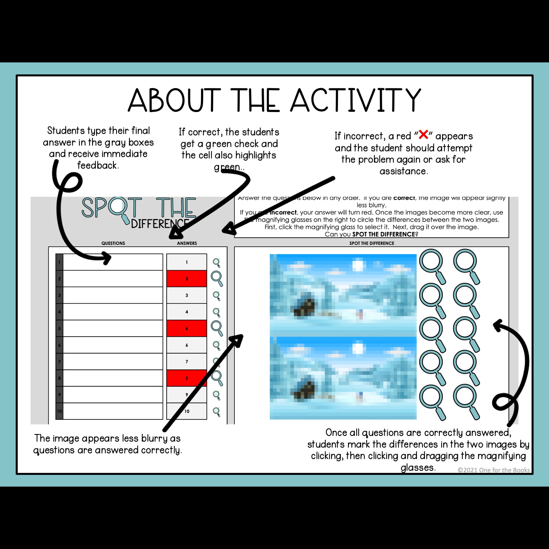 Percent Equations - Percent of - Digital Self-Checking Winter Activity ...