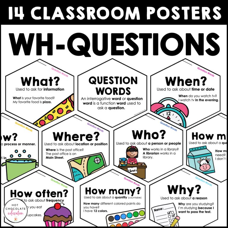 WH Question Word Posters ESL Grammar Bulletin Board Classroom Decor ...