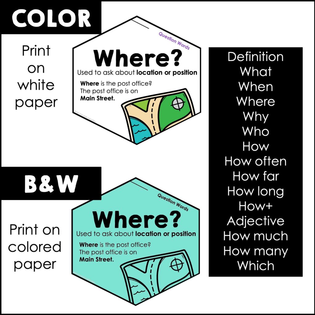 WH Question Word Posters ESL Grammar Bulletin Board Classroom Decor ...