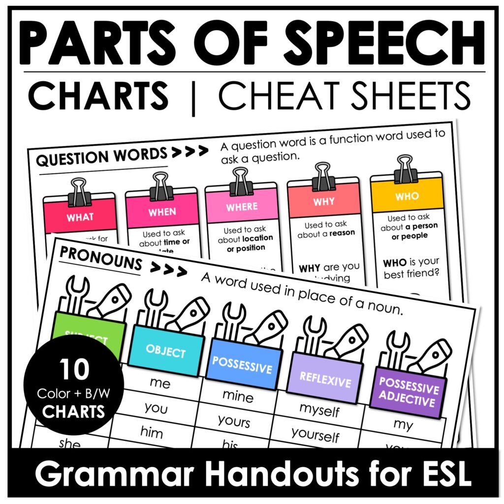 Parts of Speech Charts - Grammar Handouts | Student Notebook Reference ...