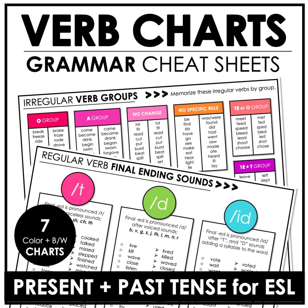 Verb Charts - Grammar Charts - Present & Past Tenses, Regular ...