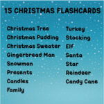 Christmas Flashcards Printables 15 Pack for Distance Learning ESL ...