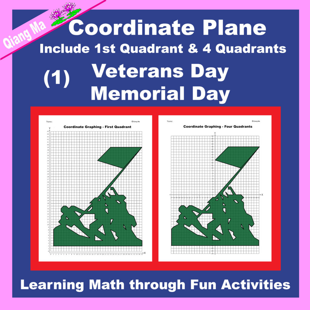 Memorial Day / Veterans Day Coordinate Plane Graphing: Soldier (1 ...