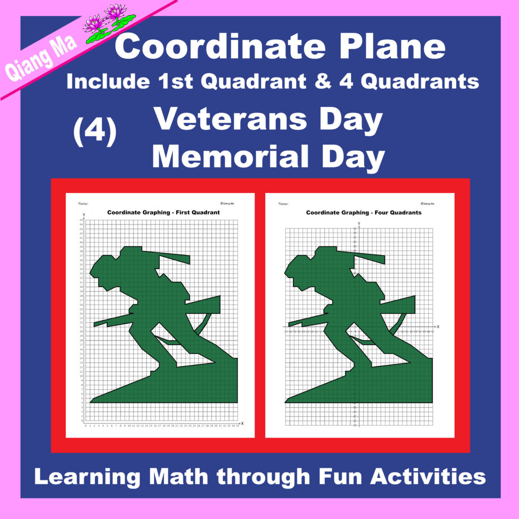 Memorial Day / Veterans Day Coordinate Plane Graphing: Soldier (4 ...