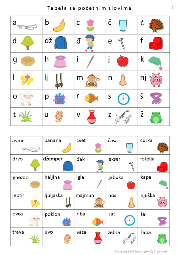 Serbian Building Words- Latin Alphabet Ucimo kroz igru | Made By Teachers