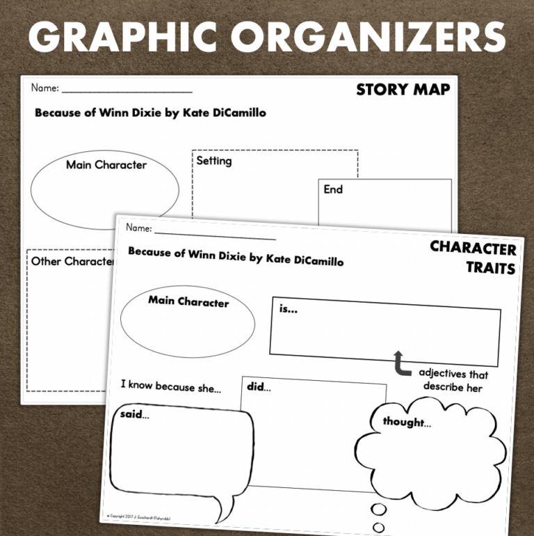 Because of Winn Dixie Chapter Book Comprehension Task Cards & Graphic ...