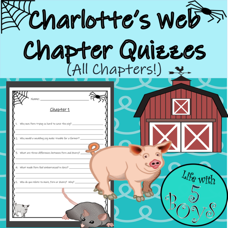 Charlotte's Web Activity Chapter Quizzes for All 22 Chapters | Made By ...