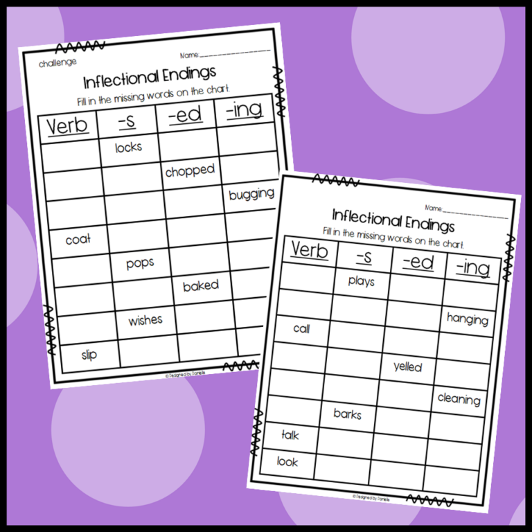 Inflectional Endings Worksheets: ing, ed, s: Sorts, Cloze, and more | Made By Teachers