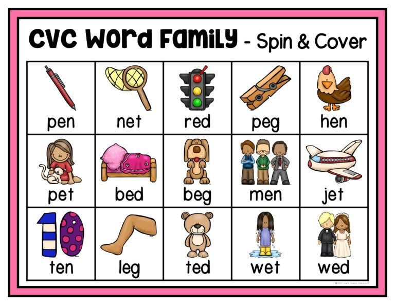 Short Vowel CVC Word Family Spin and Cover Activity - FREEBIE | Made By ...