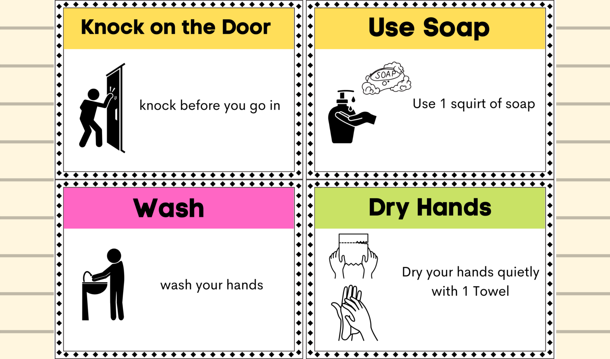 Bathroom Rules Posters | Classroom Management Hygiene Signs | Made By ...