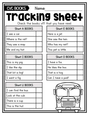 CVC Words | Emergent Readers | Reading Fluency Practice Books - Made By ...