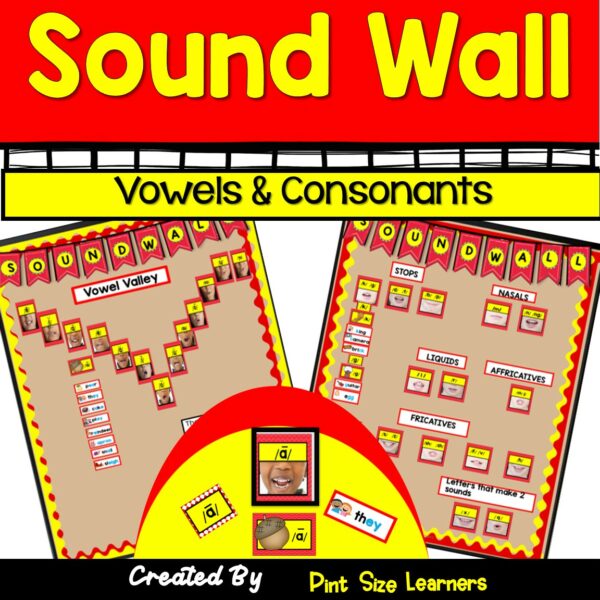 Science of Reading Editable Sound Wall With Mouth Pictures | Made By ...