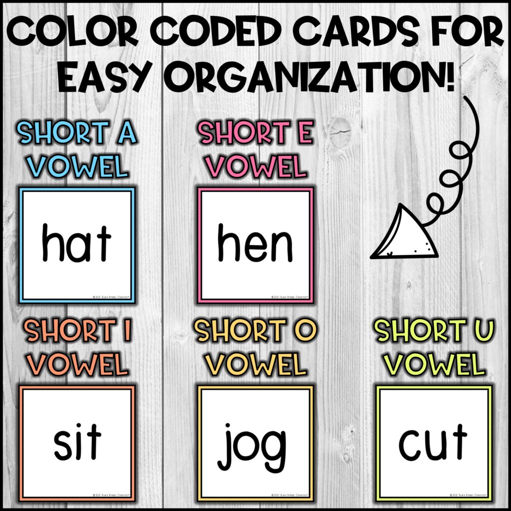 CVC Words Pocket Chart Sorting Center - Word Sort Activity | Made By ...