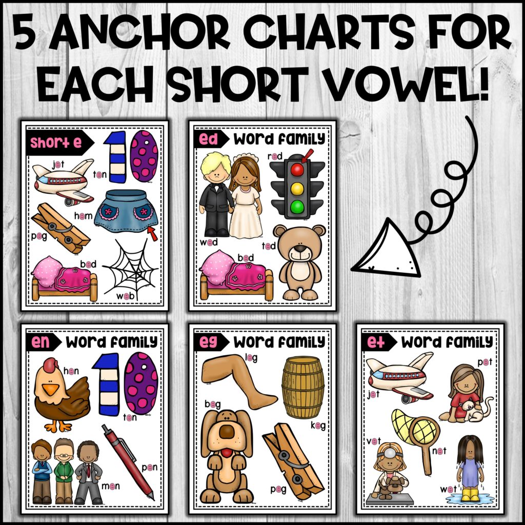 Short Vowel CVC Word Family Anchor Charts | Made By Teachers