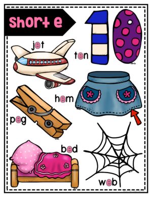 Short Vowel CVC Word Family Anchor Charts | Made By Teachers