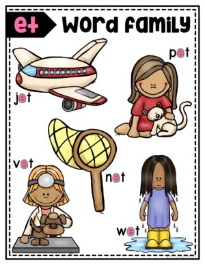 Short Vowel CVC Word Family Anchor Charts | Made By Teachers