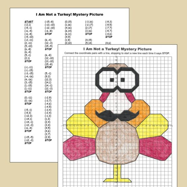 I Am Not a Turkey! Coordinate Plane Mystery Graphing Picture for ...