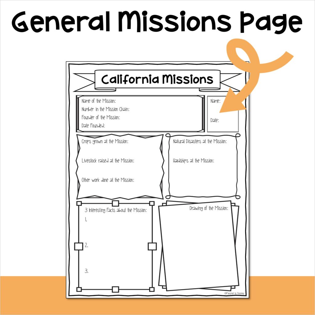 California Missions One Page Report Poster Print and Digital | Made By ...