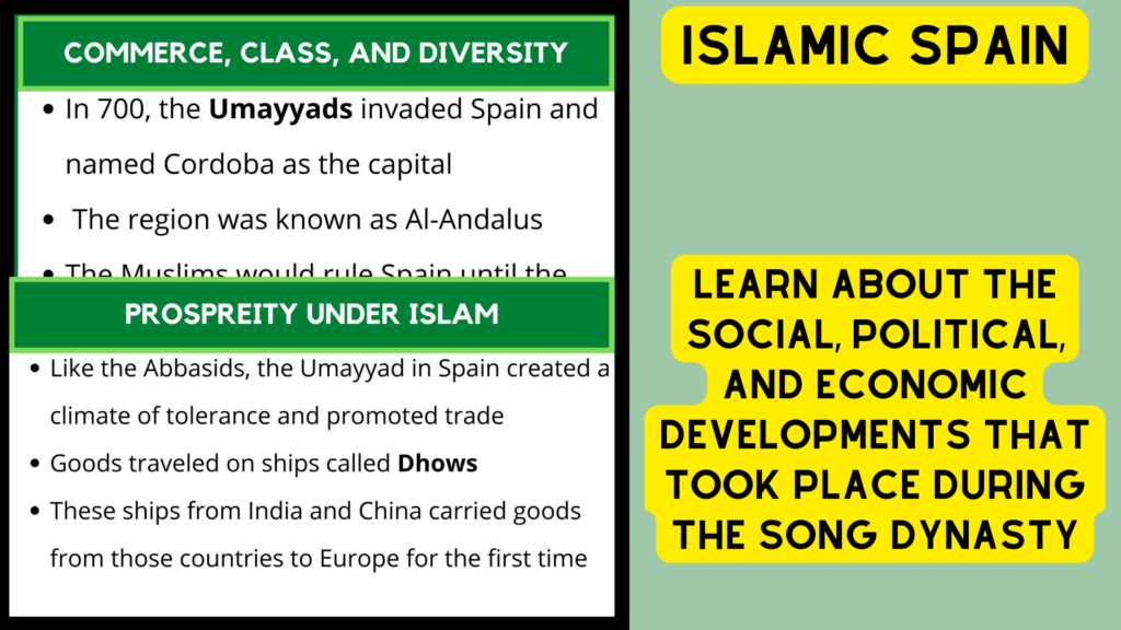 AP World History | Developments in the Islamic World | 1200-1450 | Made ...