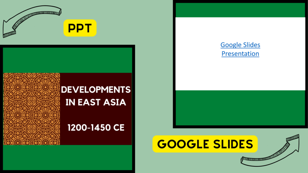 AP World History | Developments in East Asia | World History 1200-1450 ...
