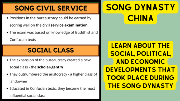 AP World History | Developments in East Asia | World History 1200-1450 ...