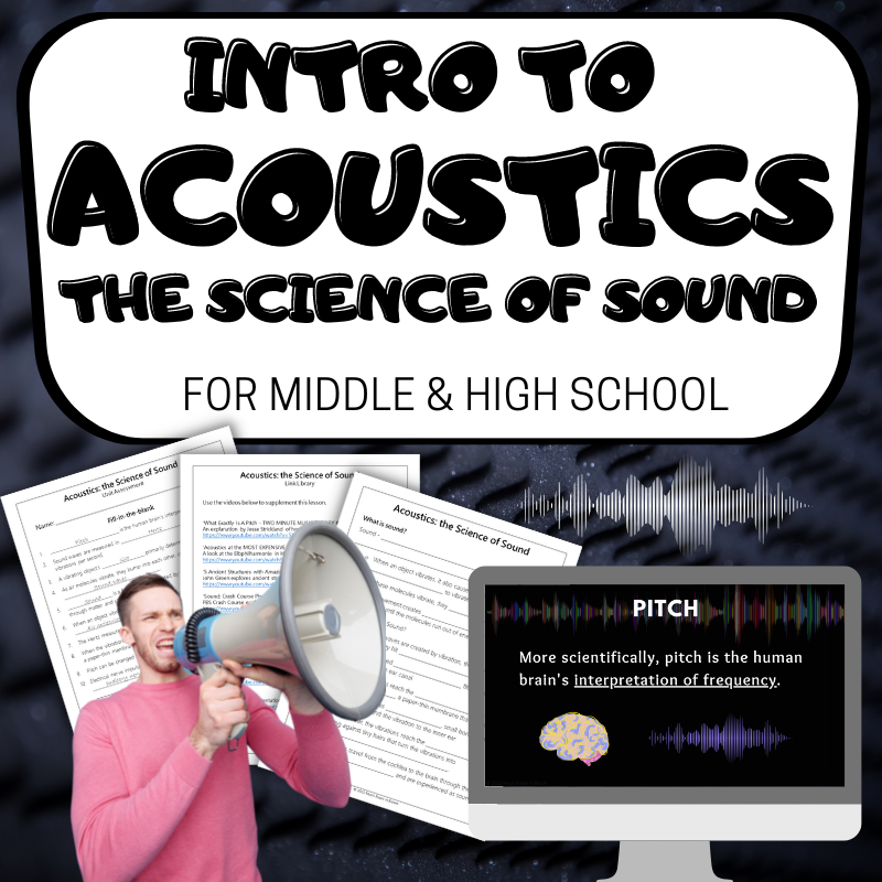 INTRO TO ACOUSTICS the Science of Sound Middle and High School Unit ...