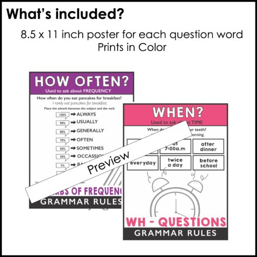 ESL Grammar Posters: Wh-Questions (What, When, Where, Why, Who, How ...