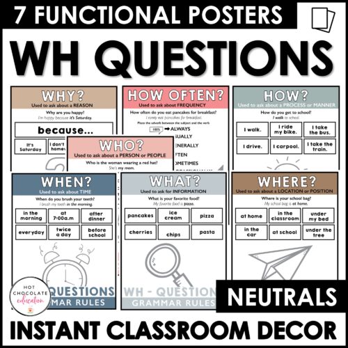 Grammar Posters: Wh-Questions What, When, Where, Why, Who, How - BOHO ...