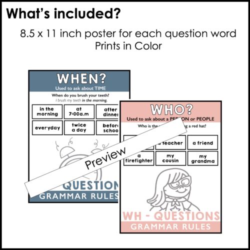 Grammar Posters: Wh-Questions What, When, Where, Why, Who, How - BOHO ...