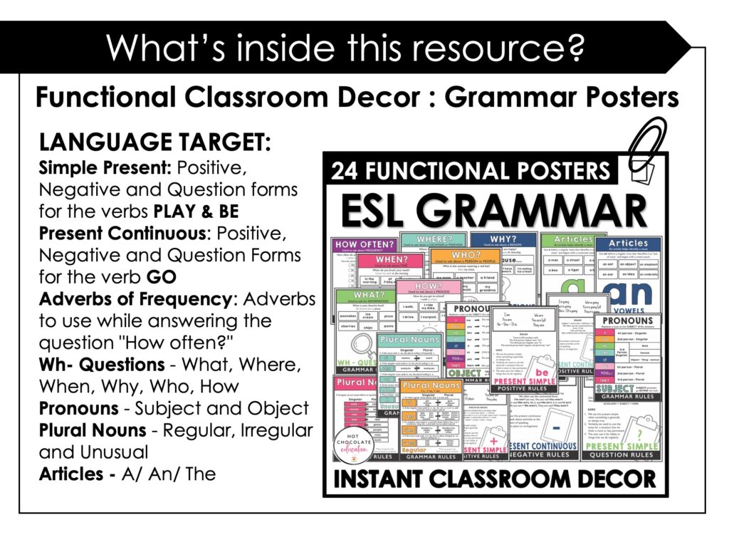 ESL Grammar Posters: Set of 24 visuals to use as Functional Classroom ...