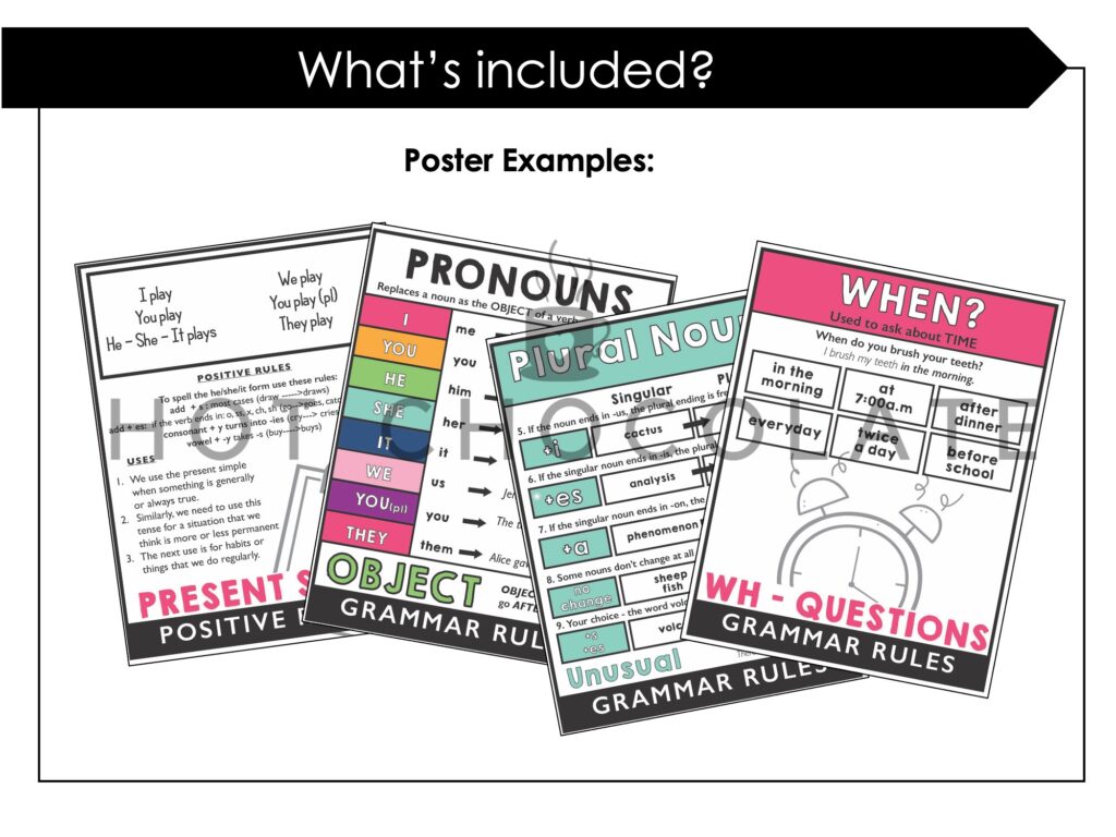 ESL Grammar Posters: Set of 24 visuals to use as Functional Classroom ...