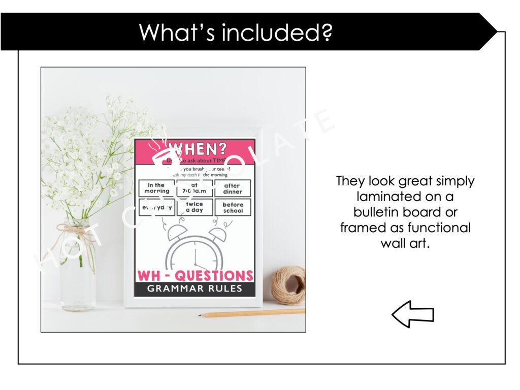 ESL Grammar Posters: Set of 24 visuals to use as Functional Classroom ...