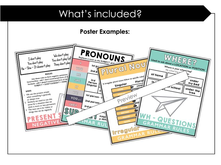 ESL Grammar Posters: Functional Classroom Decor Visuals - BOHO Neutral ...