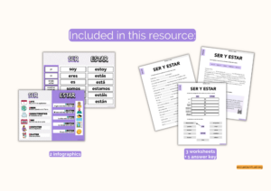 Ser y Estar (Present) Infographic + Chart + 3 worksheets│Spanish 1 & 2 ...