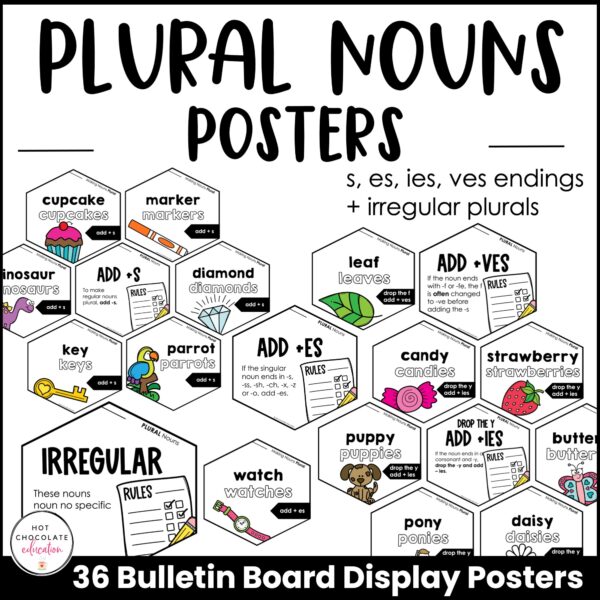 Plural Noun Spelling Rules Posters -Bulletin Board - s, es, ies, ves ...