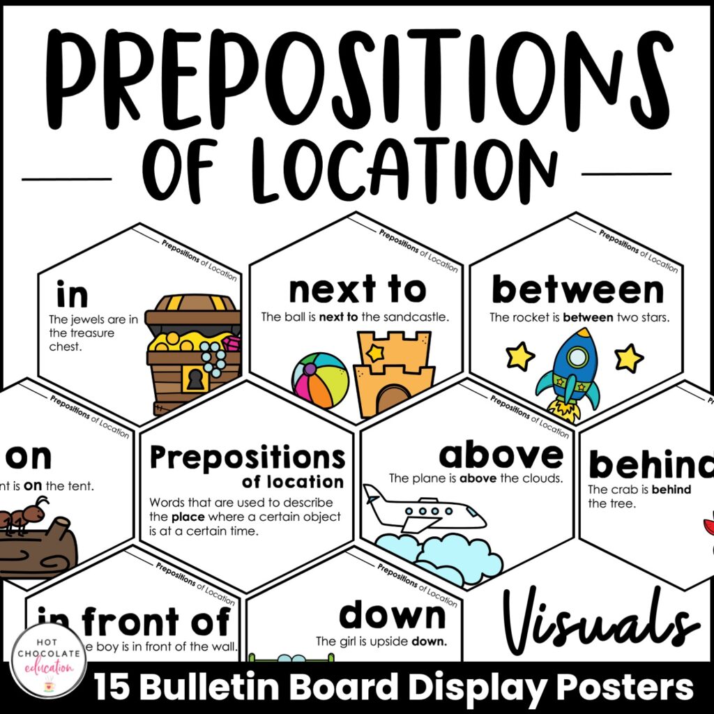 ESL Prepositions of Place / Location Posters Bulletin Board Display ...