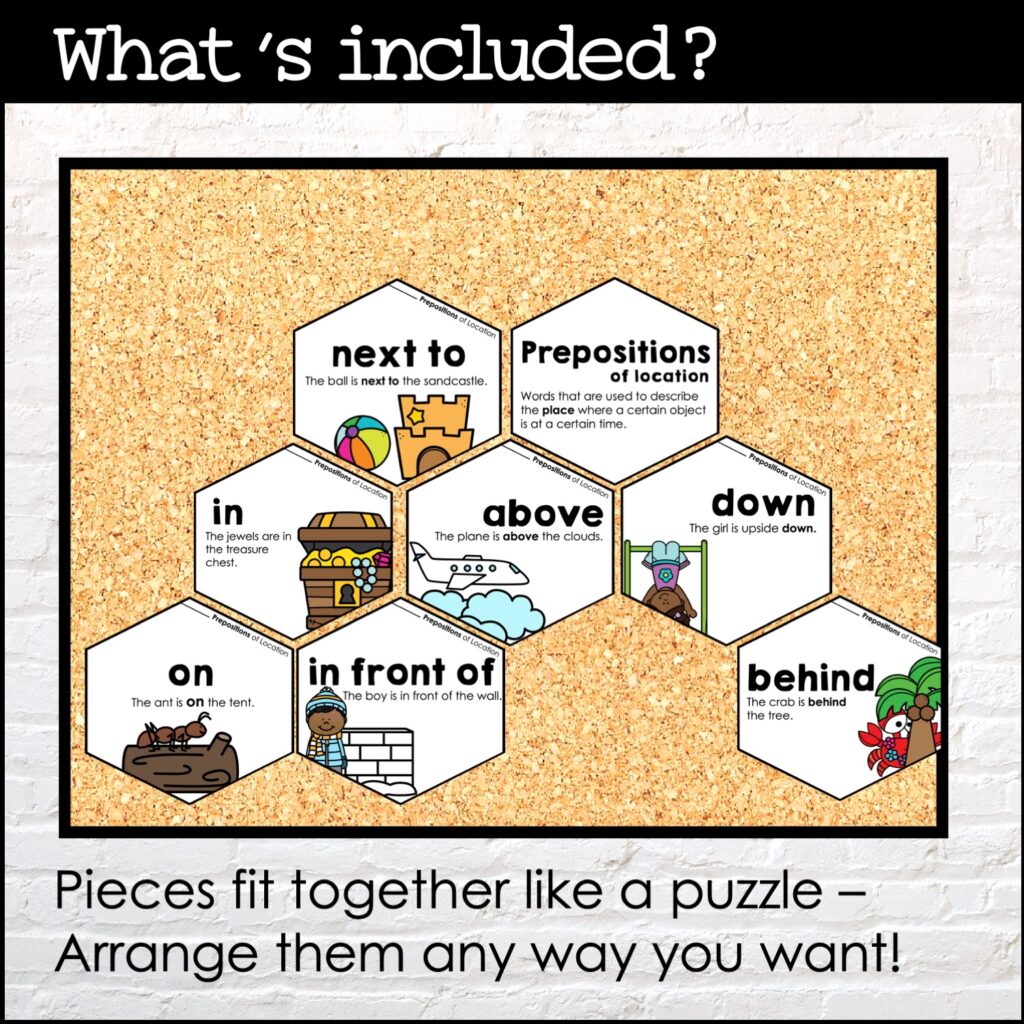 ESL Prepositions of Place / Location Posters Bulletin Board Display ...